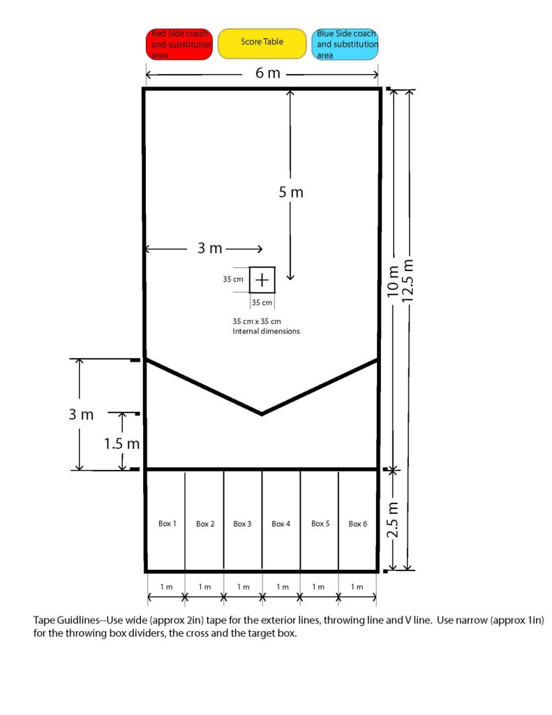 The Sport - USA Boccia